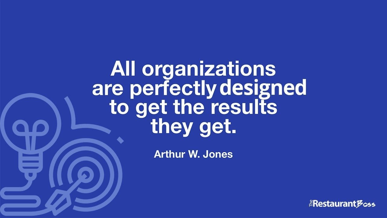 "All organizations are perfectly designed to get the results they get ...